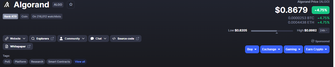 The Future of Crypto Algorand? - E MONEY TIPS